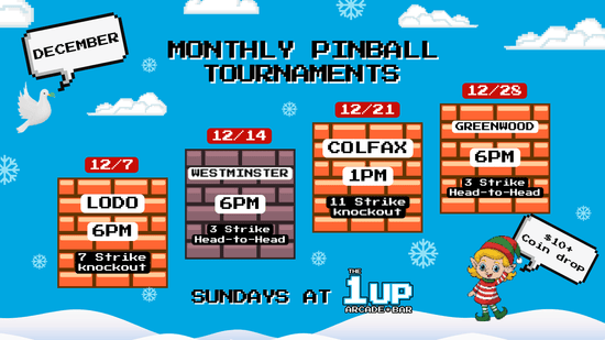 LoDo – The 1up Arcade Bar®